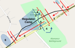 Battle of Alamance | American Revolution Tour of N.C.